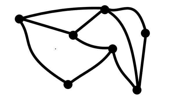 Trails and Graph Theory: Graphs – Sagebrush Trails