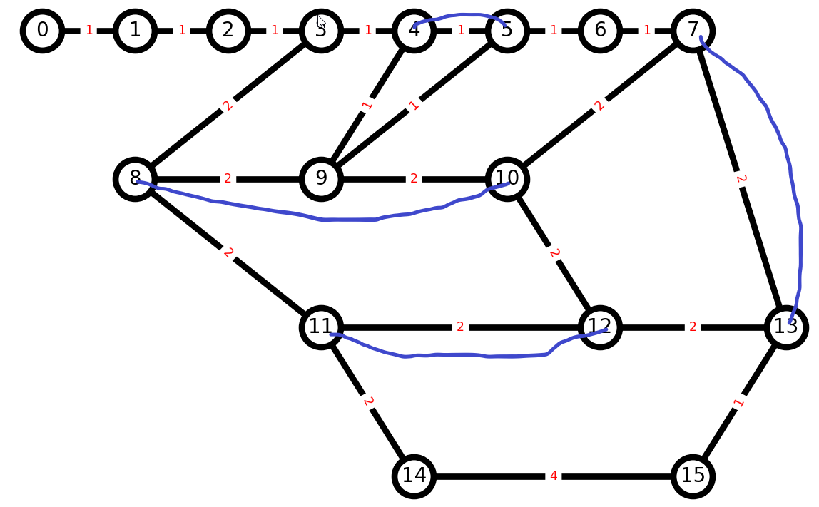 Trails and Graph Theory 5: Algorithms – Sagebrush Trails