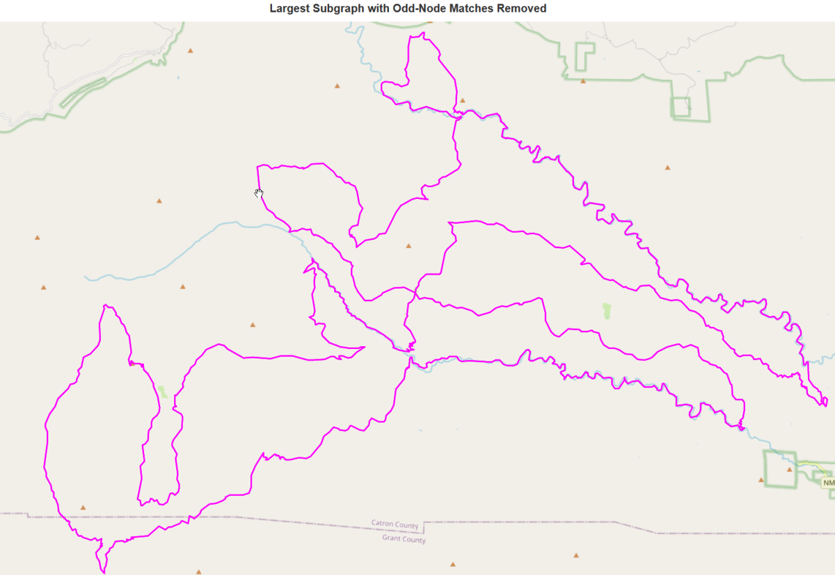 Trails and Graph Theory 7: Apply Tools – Sagebrush Trails