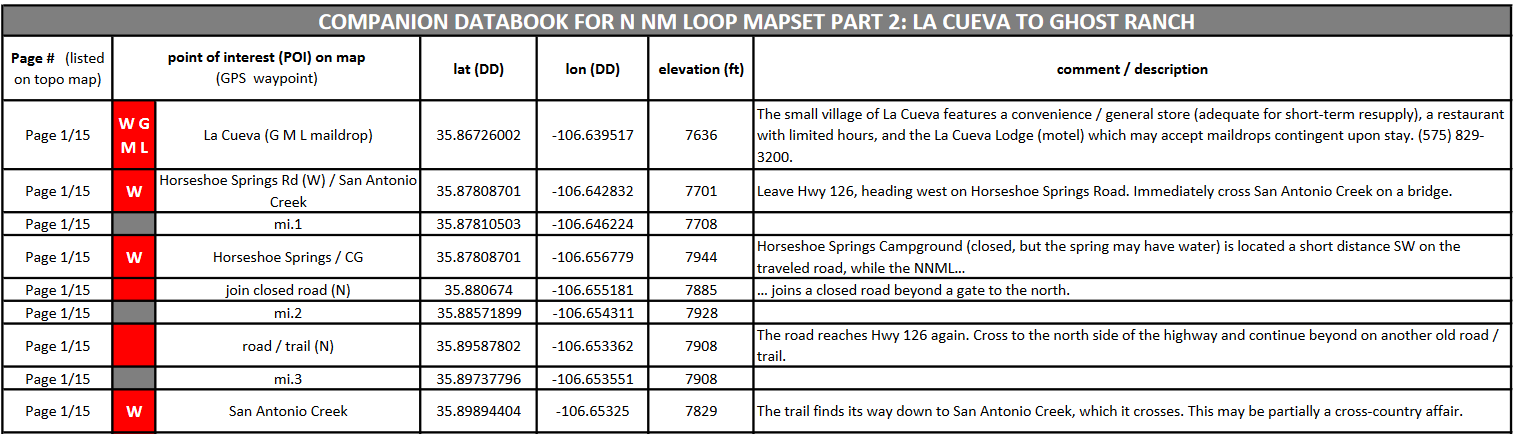 Sagebrush Trails – Sagebrush personal hiking blog